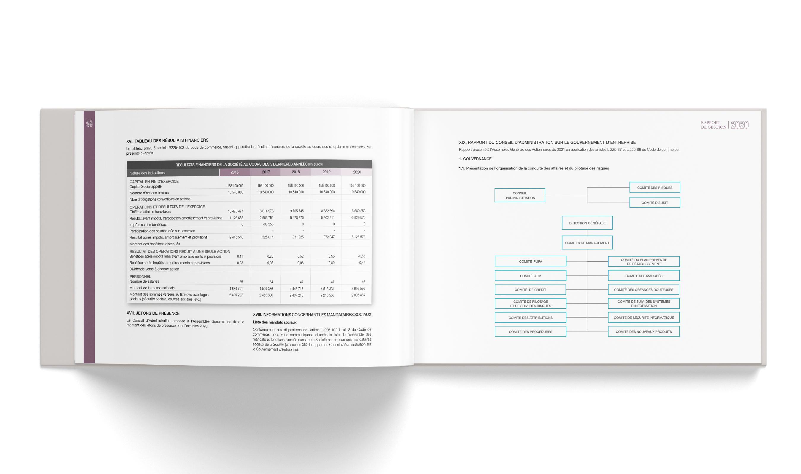 Banque BIA – Agent Créatif